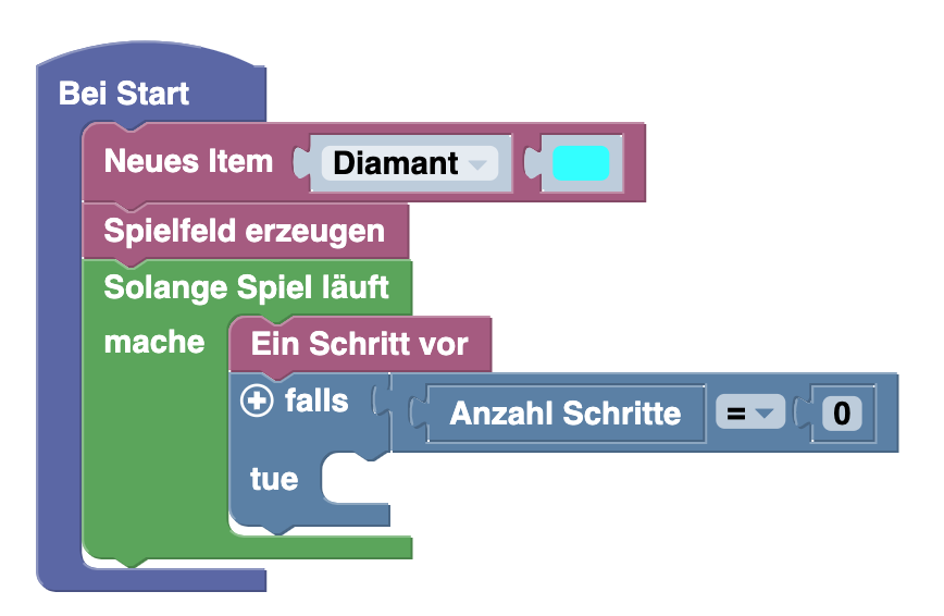 programmierung-code-it: Entenrennen: Schwierigkeitsgrad | pro.digbi